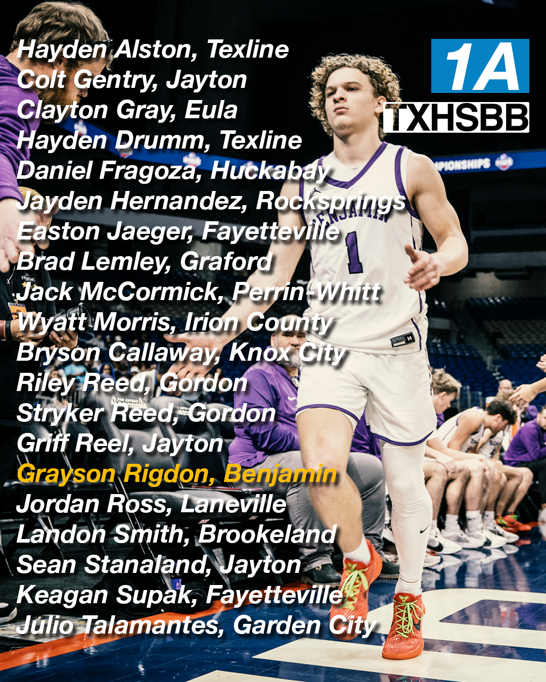 Who Made All-State? – Texas High School Basketball